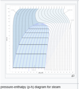 Desuperheaters for steam conditioning applications | Kiekens-DSH
